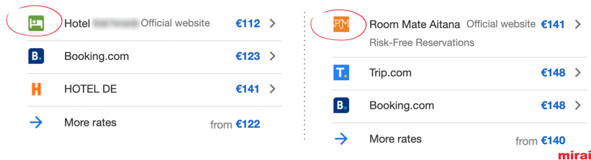Getting the most out of Google Hotel Ads: The Top 15 Check-List