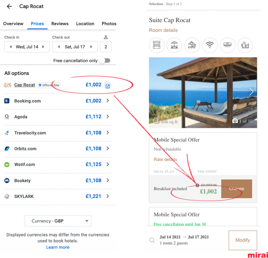 Getting the most out of Google Hotel Ads: The Top 15 Check-List