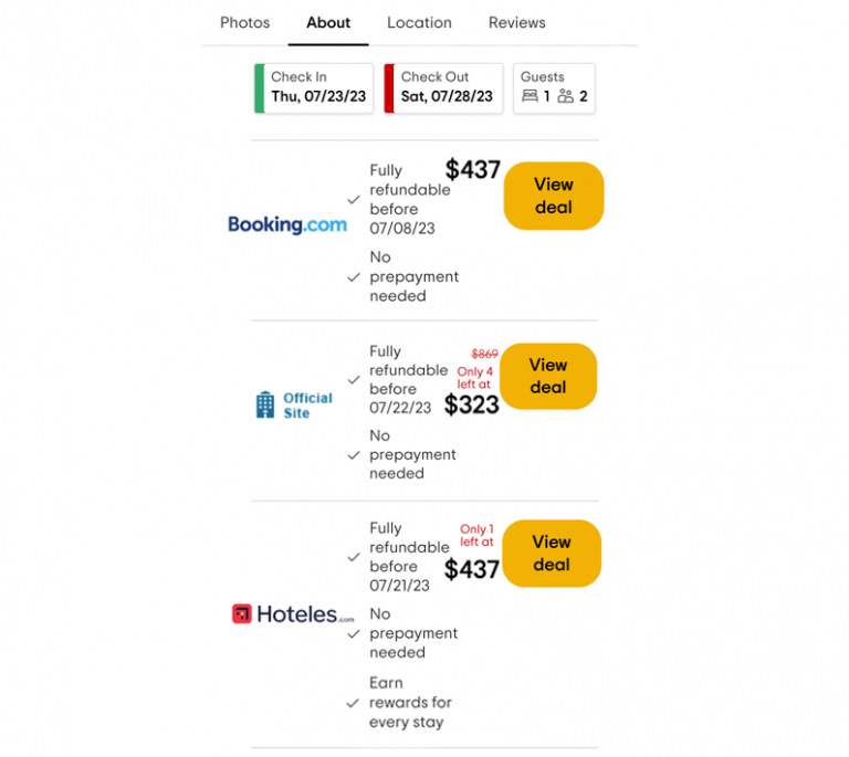 This is how Tripadvisor net commission per stay model works