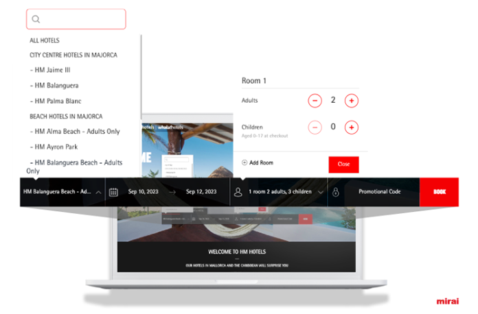 2023: Our achievements at a glance