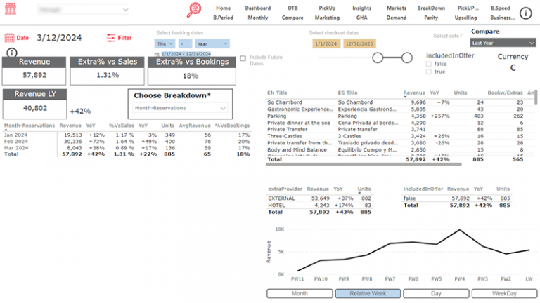 Discover Mirai's extras system and make the most of it